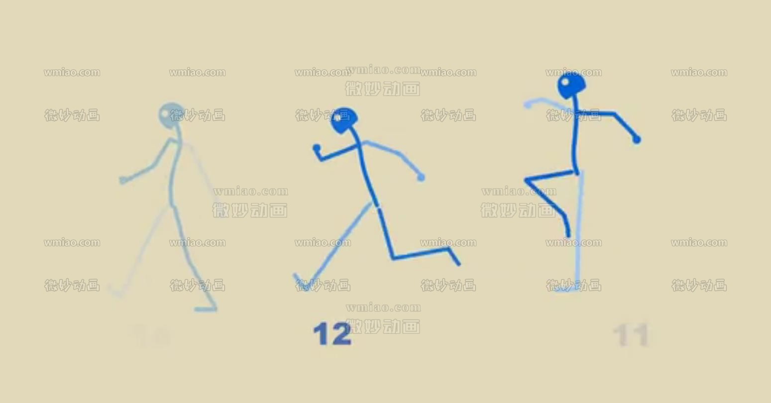 Skip Animation Tutorial - 共享教程 - 微妙网wmiao.com