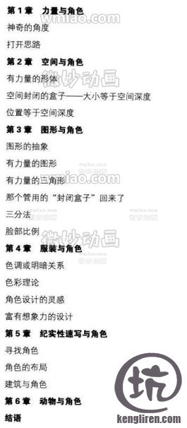 力量-动画速写与角色设计.(美).michael.mattesi.扫描版 - 资料经验 - 微妙网wmiao.com