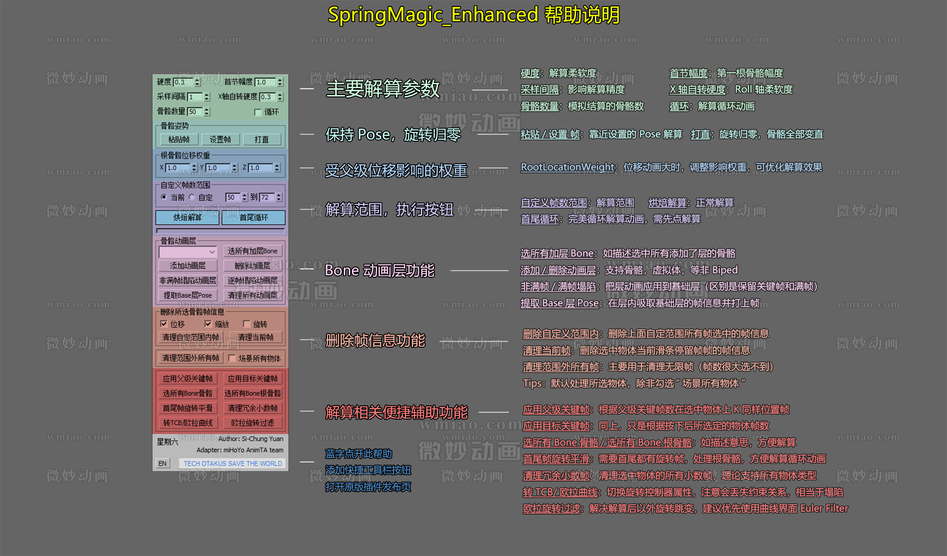 转帖-SpringMagic-1.2进化版 - 脚本插件 - 微妙网wmiao.com